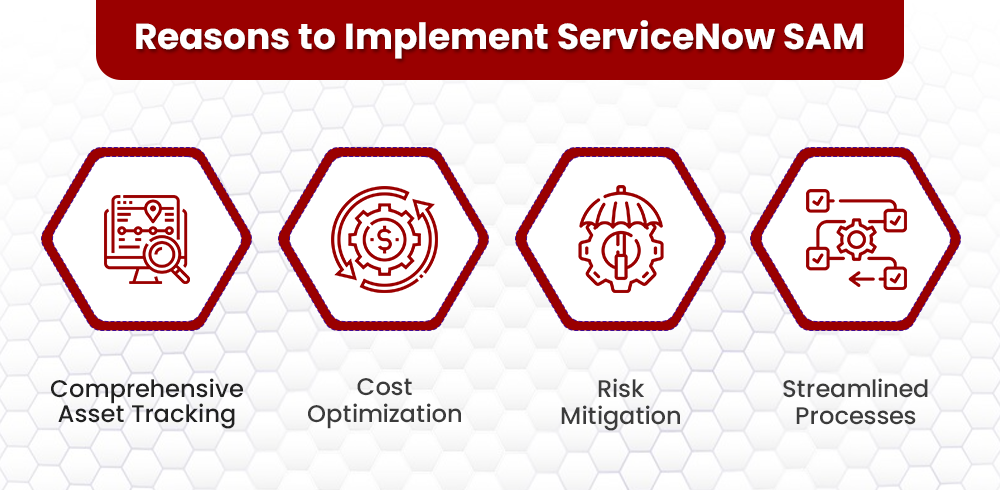 IT Managers: Master Software Licenses with ServiceNow SAM